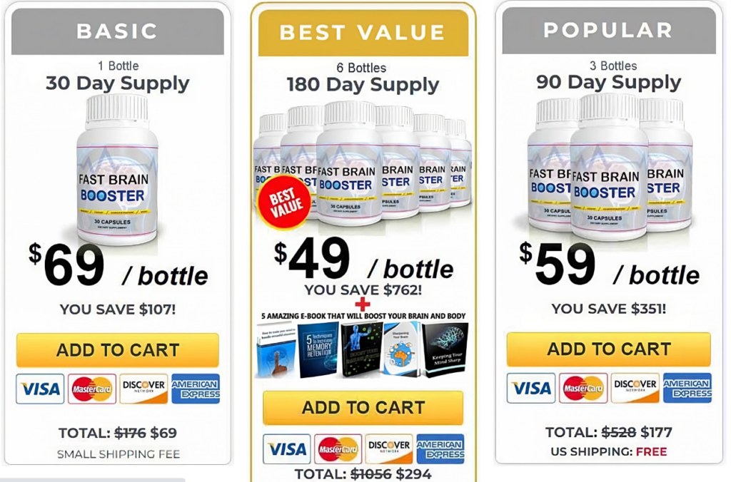 Fast Brain Booster Brazil: Reviews (Memory Booster) Fast Brain Booster ...