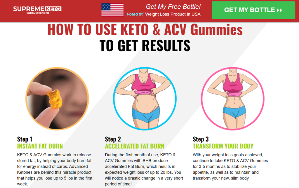 Atrafen Weight Loss Aid: Reviews (Best Weight Loss) Thermodynamic ...