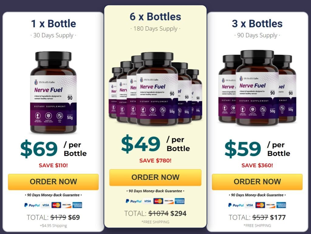 Nerve Fuel (Brain Nerve Booster) Nerve Pain Relief, New Nerve Formula ...
